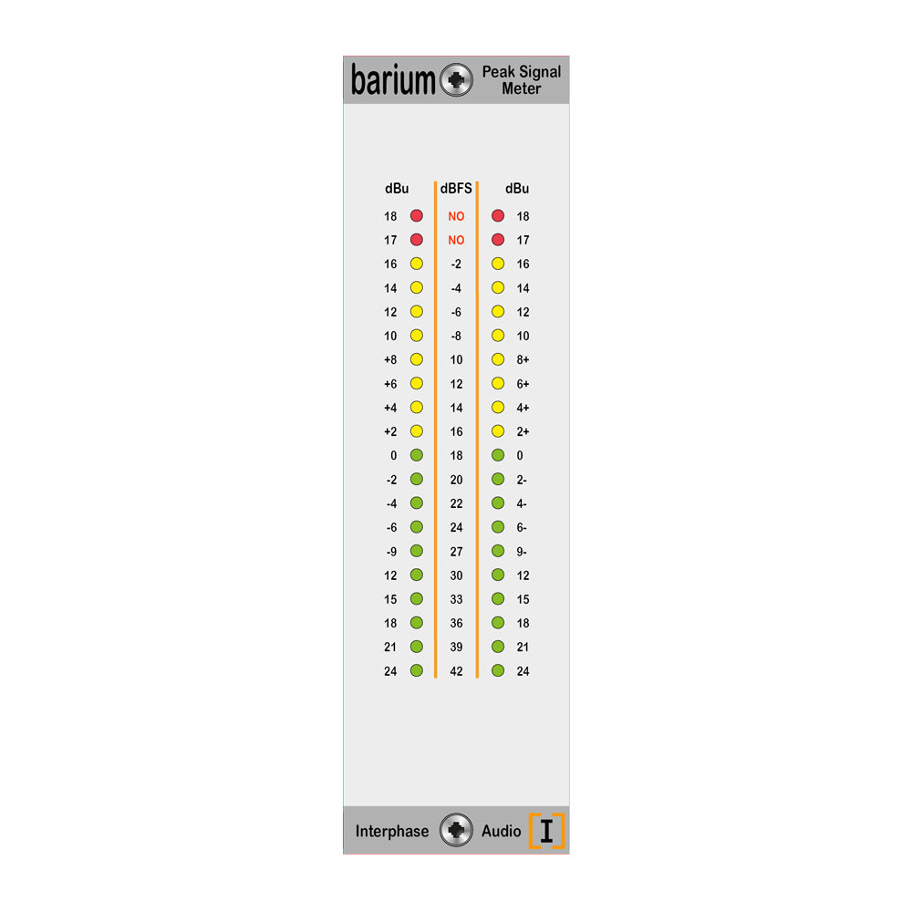 Barium Duo - Dual channel Reference Meter – Interphase Audio